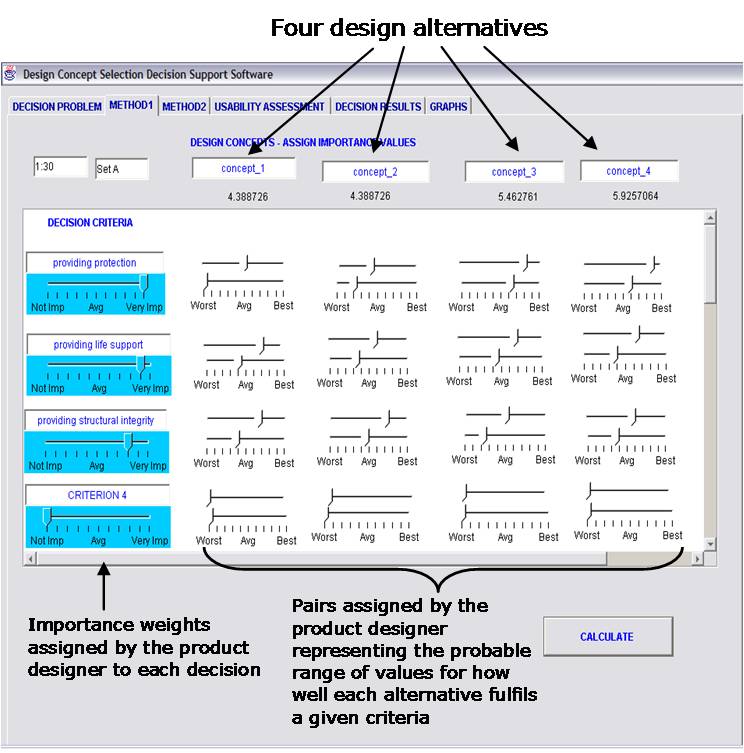 Creating Effective Decision Aids for Complex TasksJUX