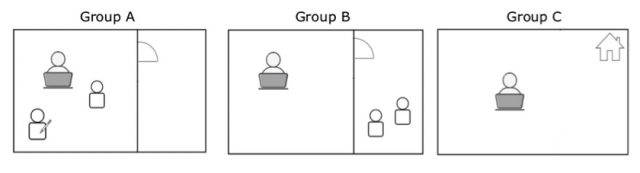 Observed Differences Between Lab and Online Tests Using the AttrakDiff ...