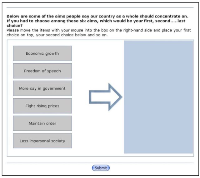 Drag-and-Drop Versus Numeric Entry Options: A Comparison of Survey ...