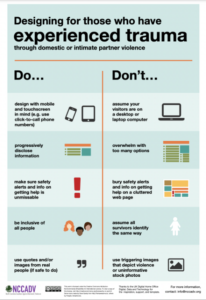 Trauma-Informed Design: Leveraging Usability Heuristics on a Social ...